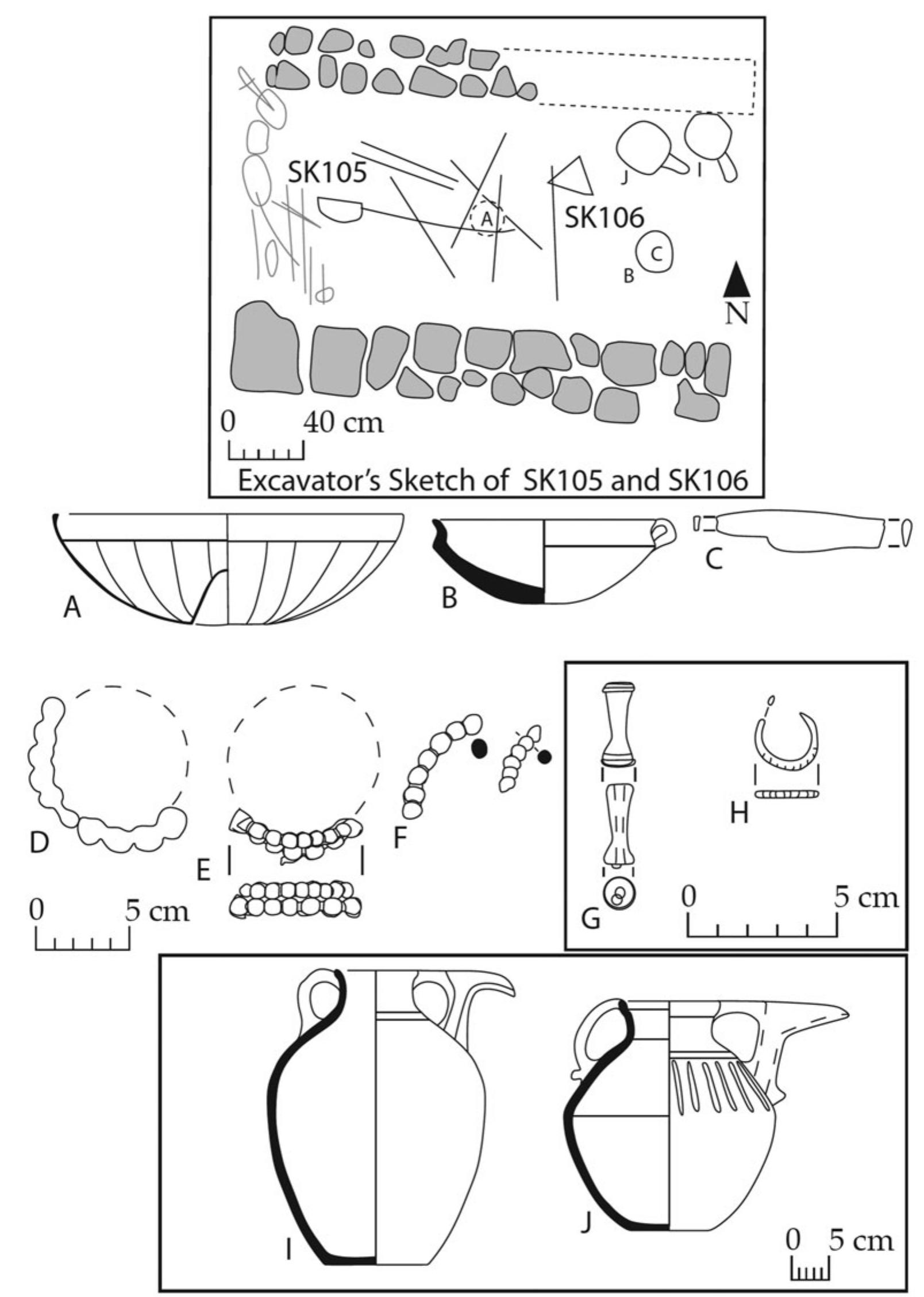 B. excavation drawings of burial sk106. (courtesy of the