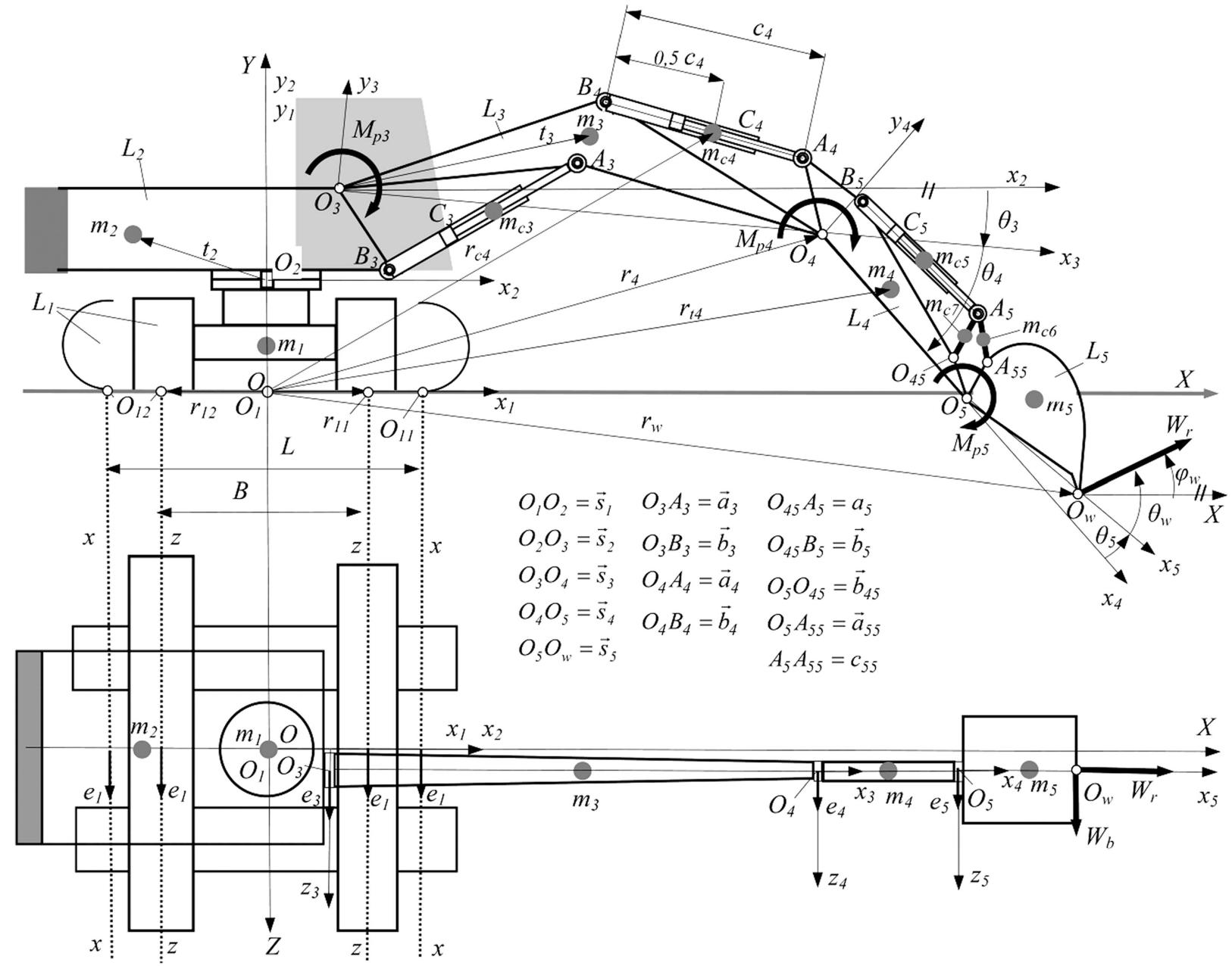 Determining the load of slewing bearing and slewing