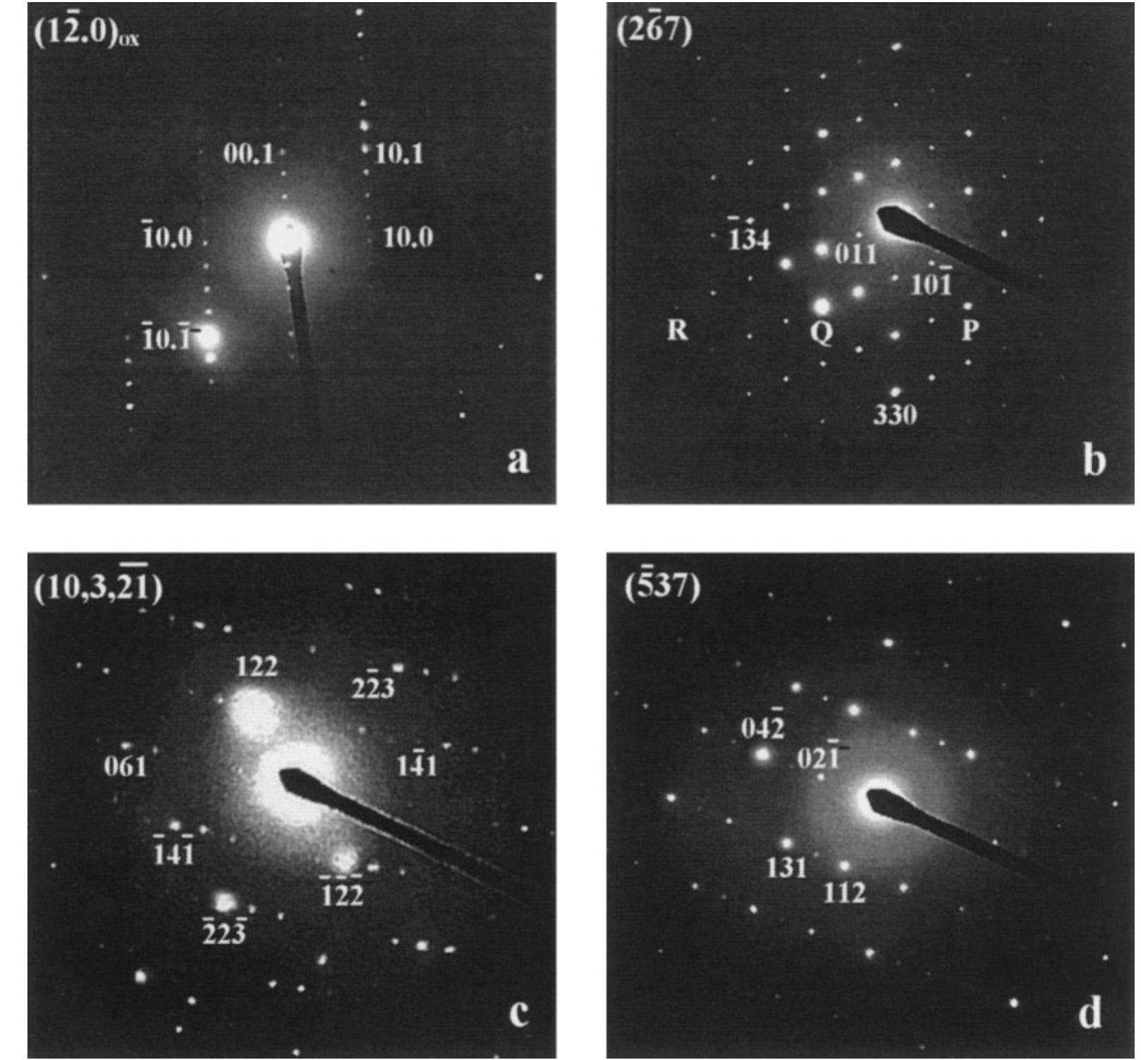 Electron diffraction patterns of e-fe2o3 particles: (a)