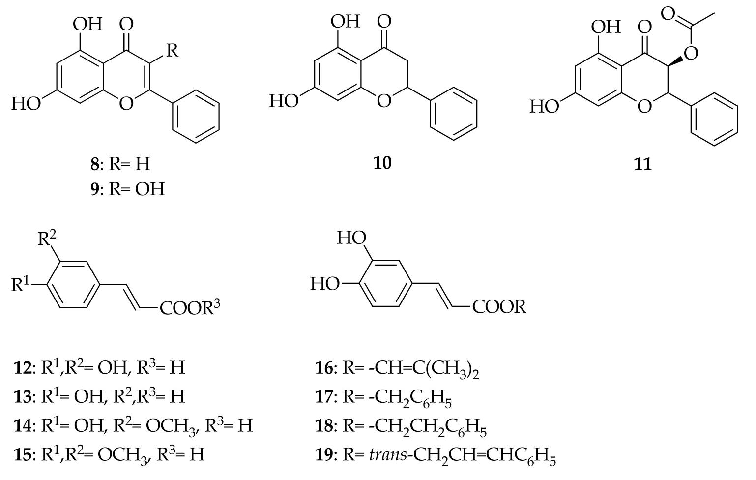 Molecular structures of representative poplar propolis