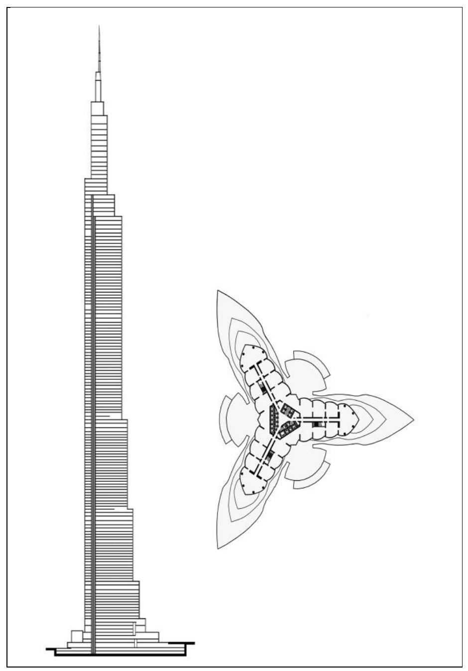 One world trade center: main structure and floor plans: (a)