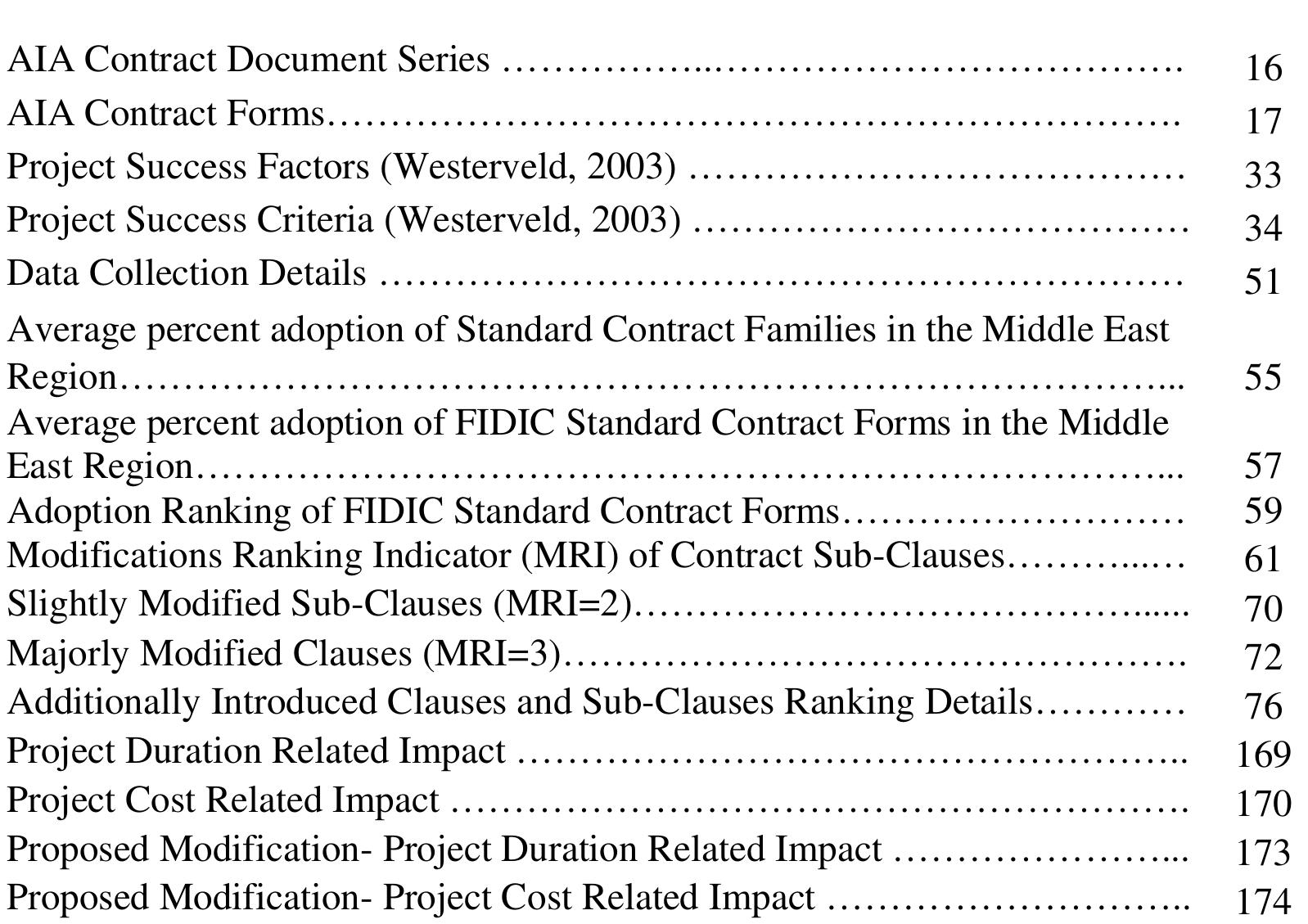 Figure 1 - Managing standard construction contractual forms