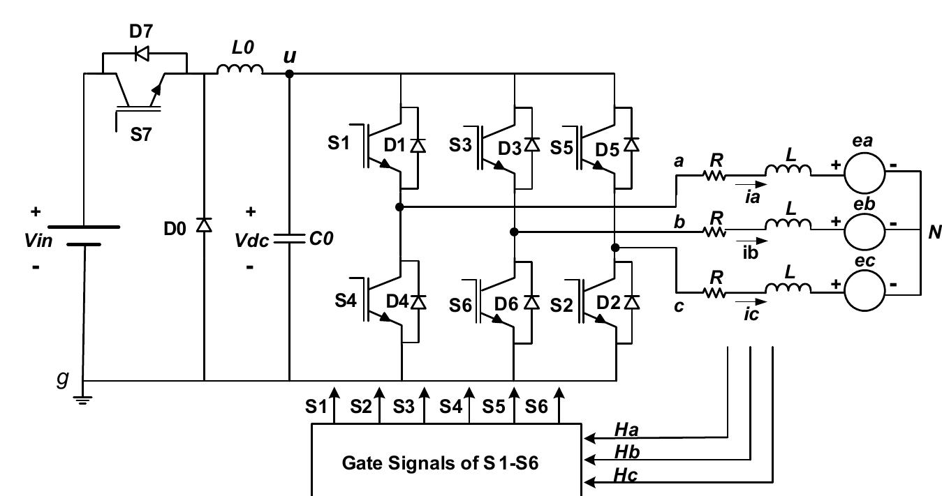 Equivalent circuit of the y-connected bldc motor and its