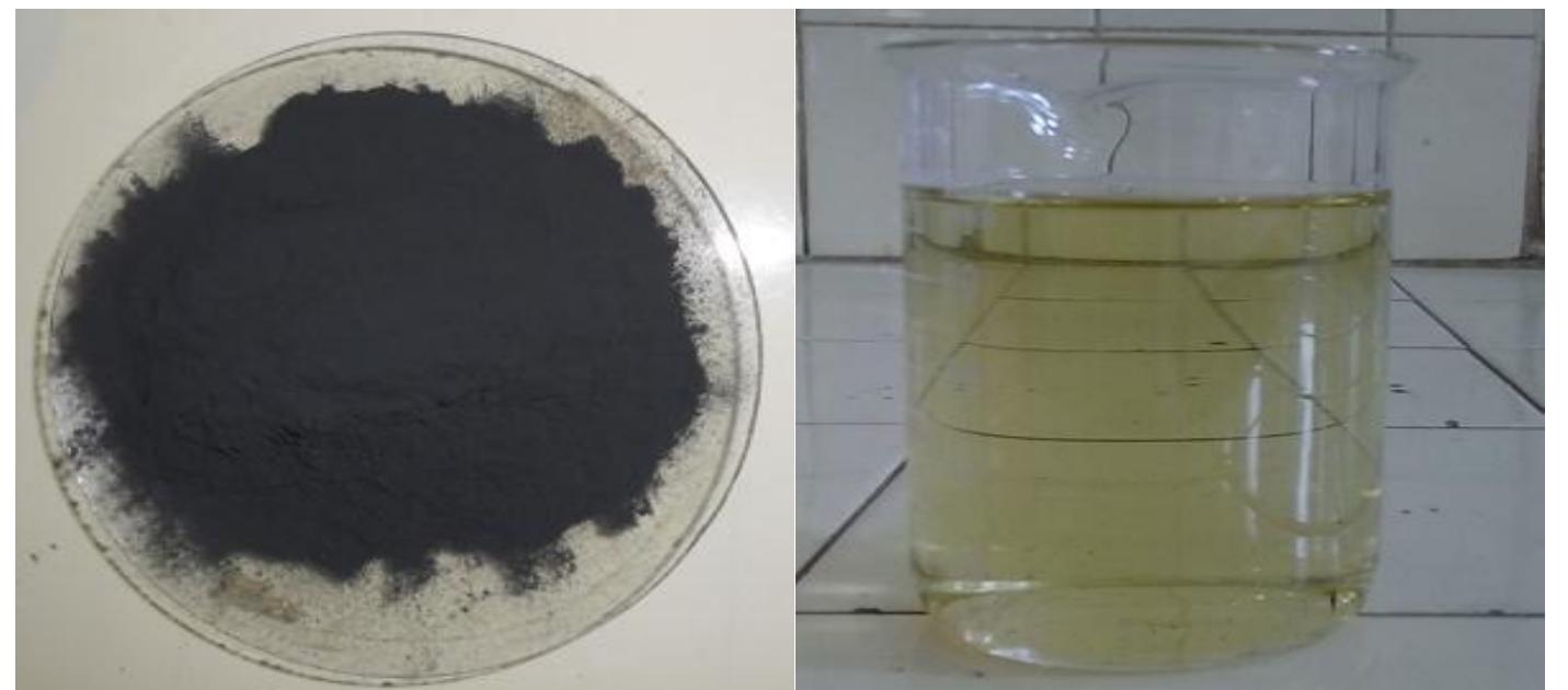 Figure 2 - Alkaline Leaching of Metals from Cathodic