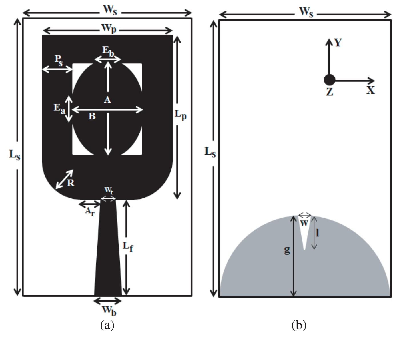Layout of proposed antenna. (a) top view. (b) bottom view.