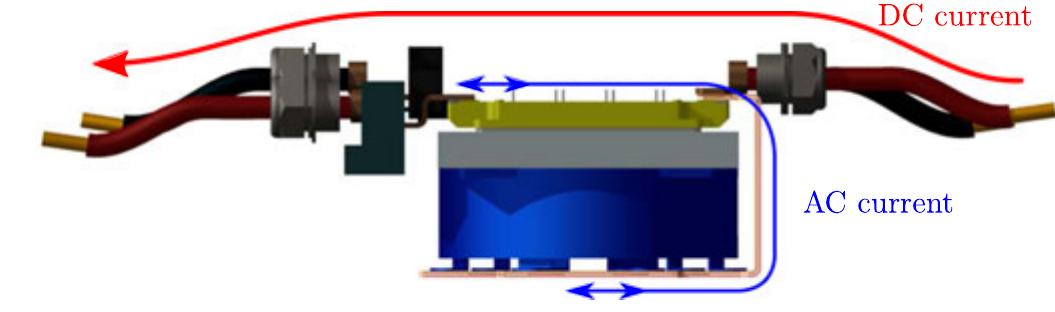 Figure 3 - from Bus Bar Design for High-Power Inverters