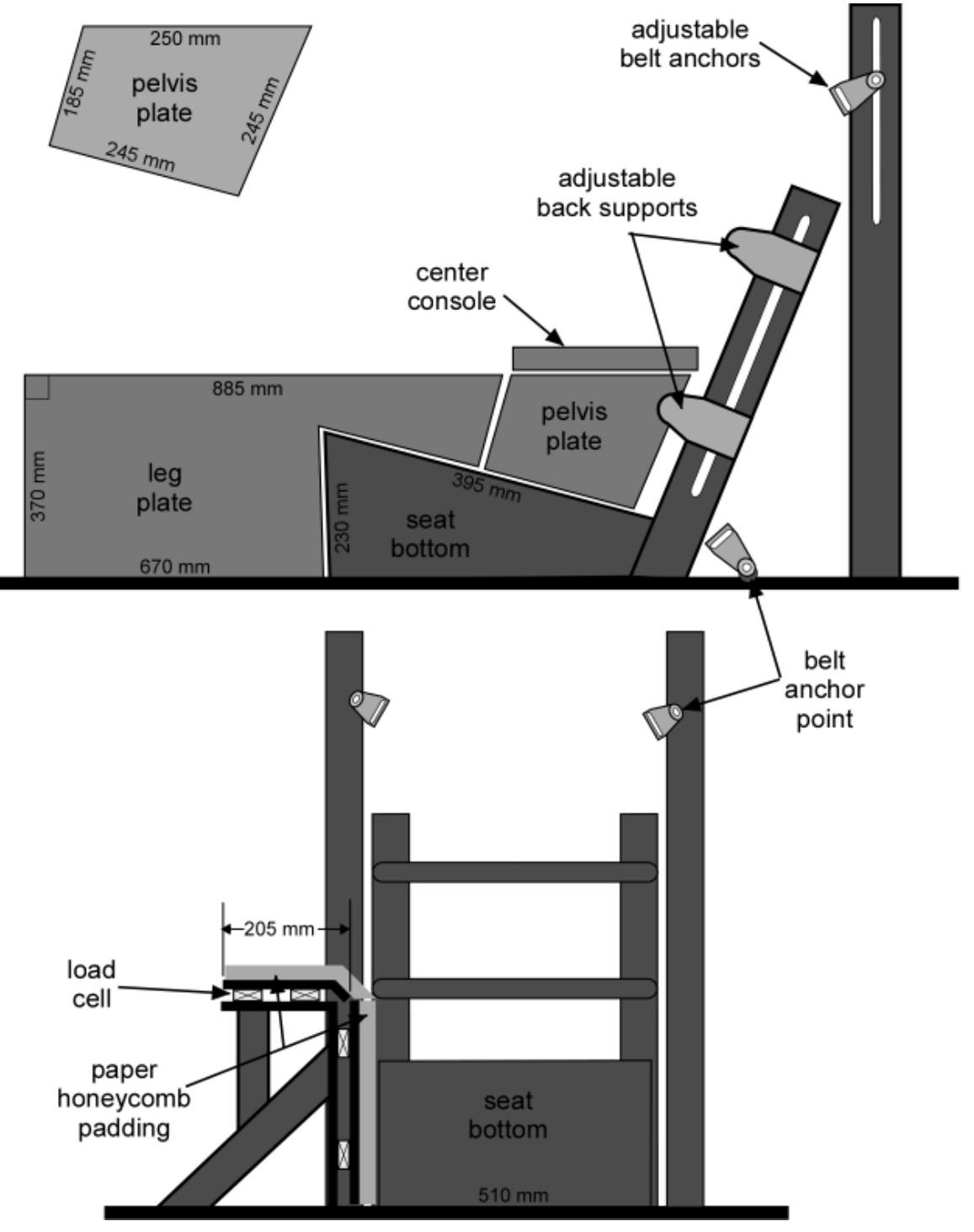 1. schematic diagram, with dimensions, of far side sled buck