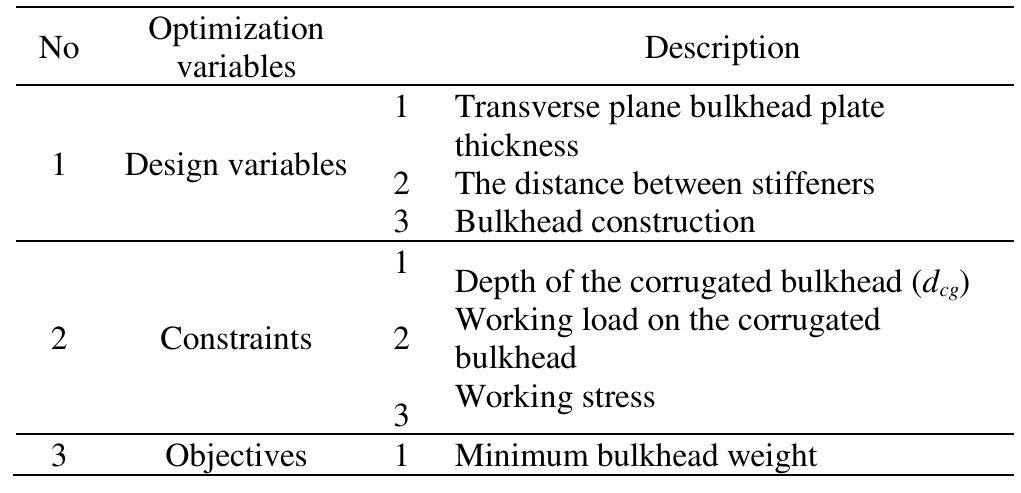 Variable for optimization of transverse plane bulkhead table