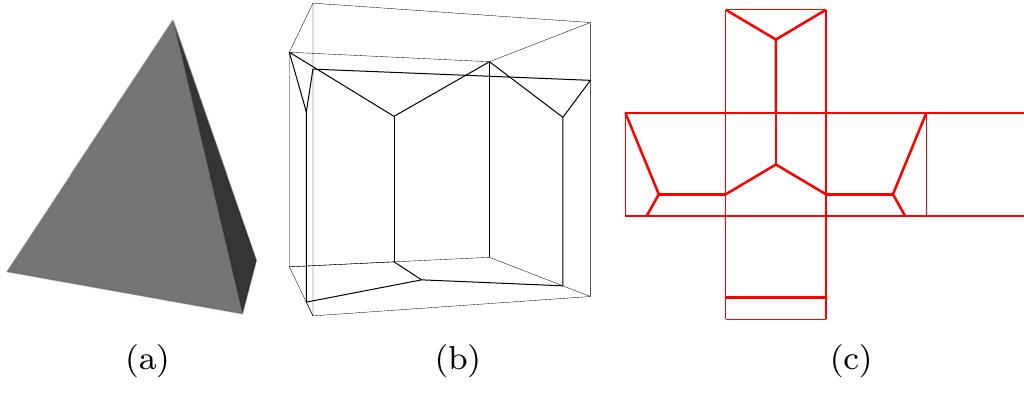 (a) a tetrahedron, (b) the cgm of the tetrahedron, and (c)