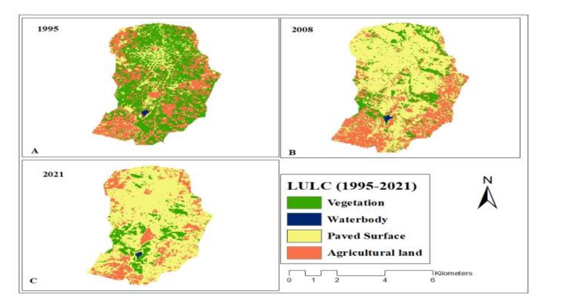 Lulc map of the year 1995(a), 2008(b), and 2021 (c)