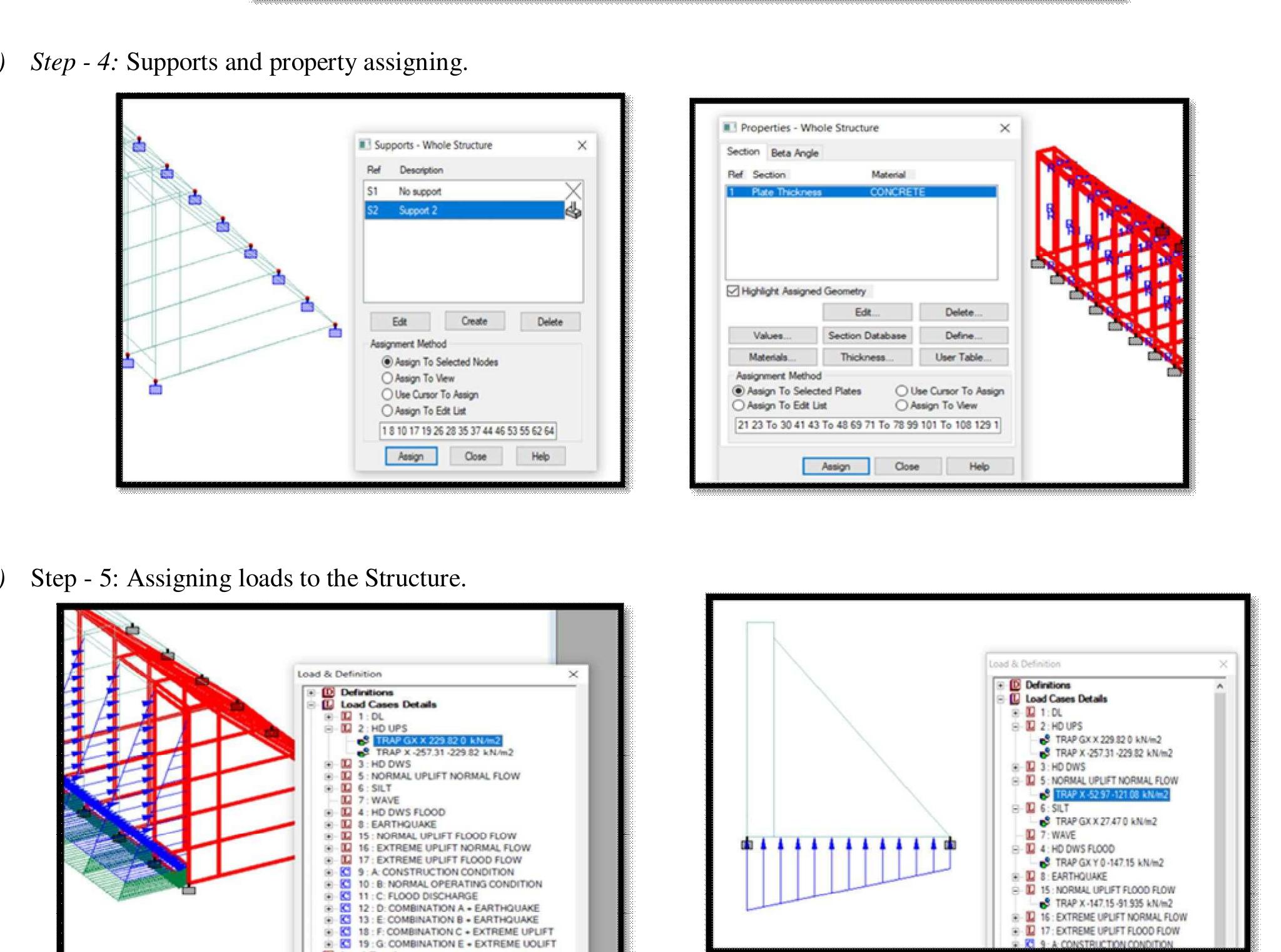 Figure 3 - Design of Kawlewada Dam and its Components