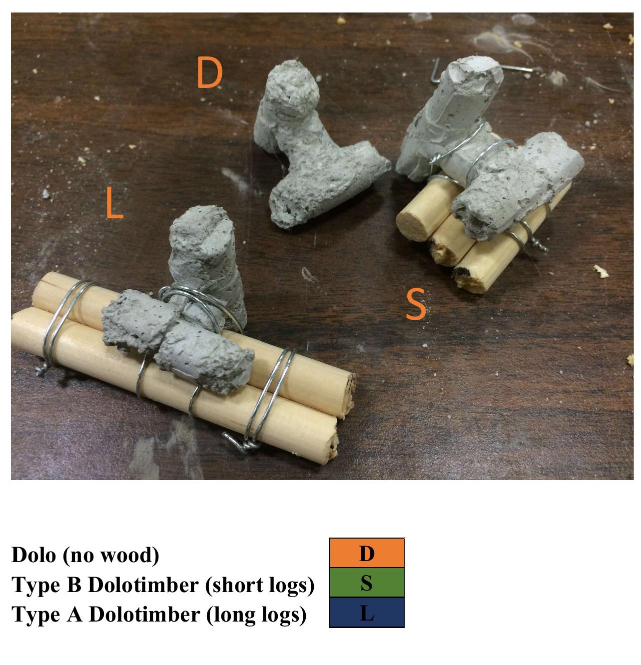 5. model dolotimber configurations used in stacked matrix.