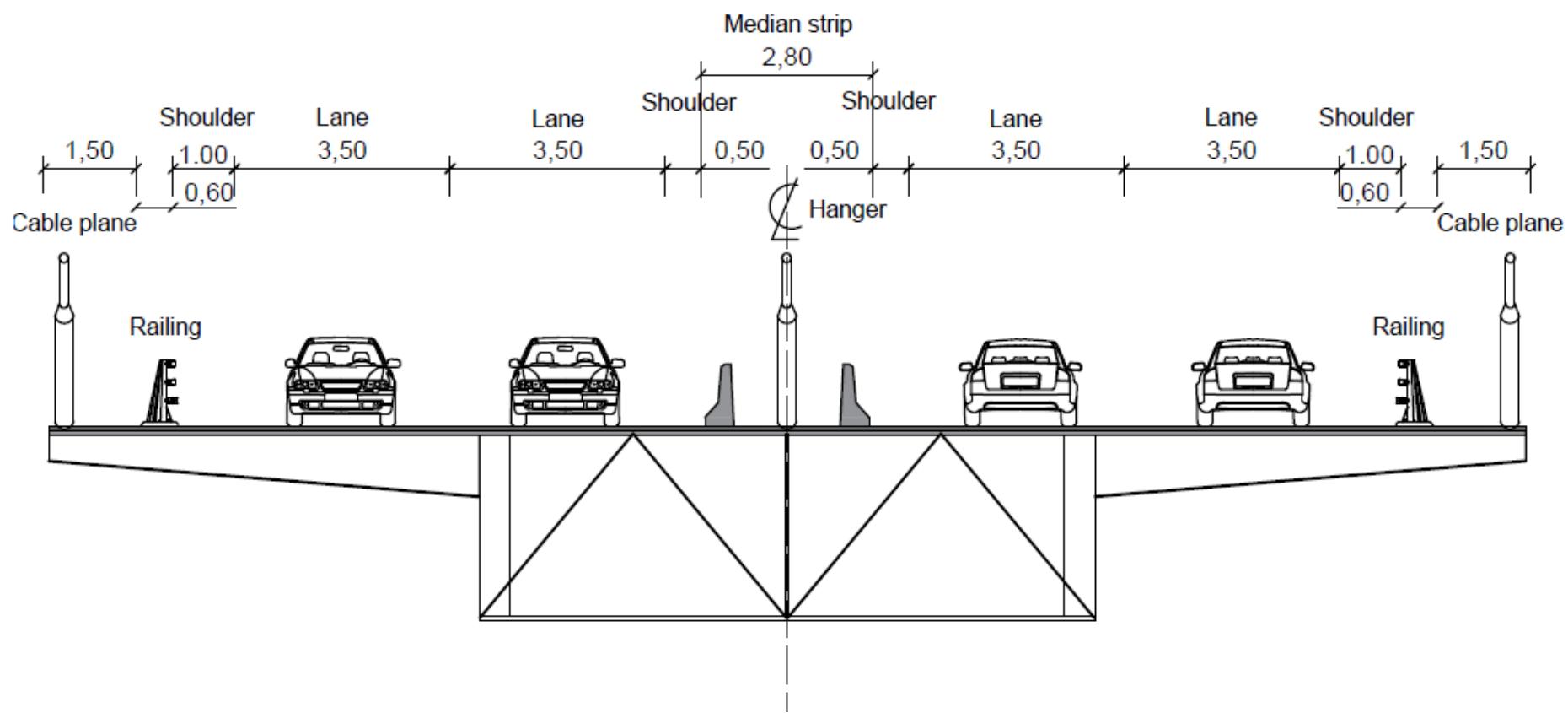Detailed 2d deck cross-section used table 12: weight of the