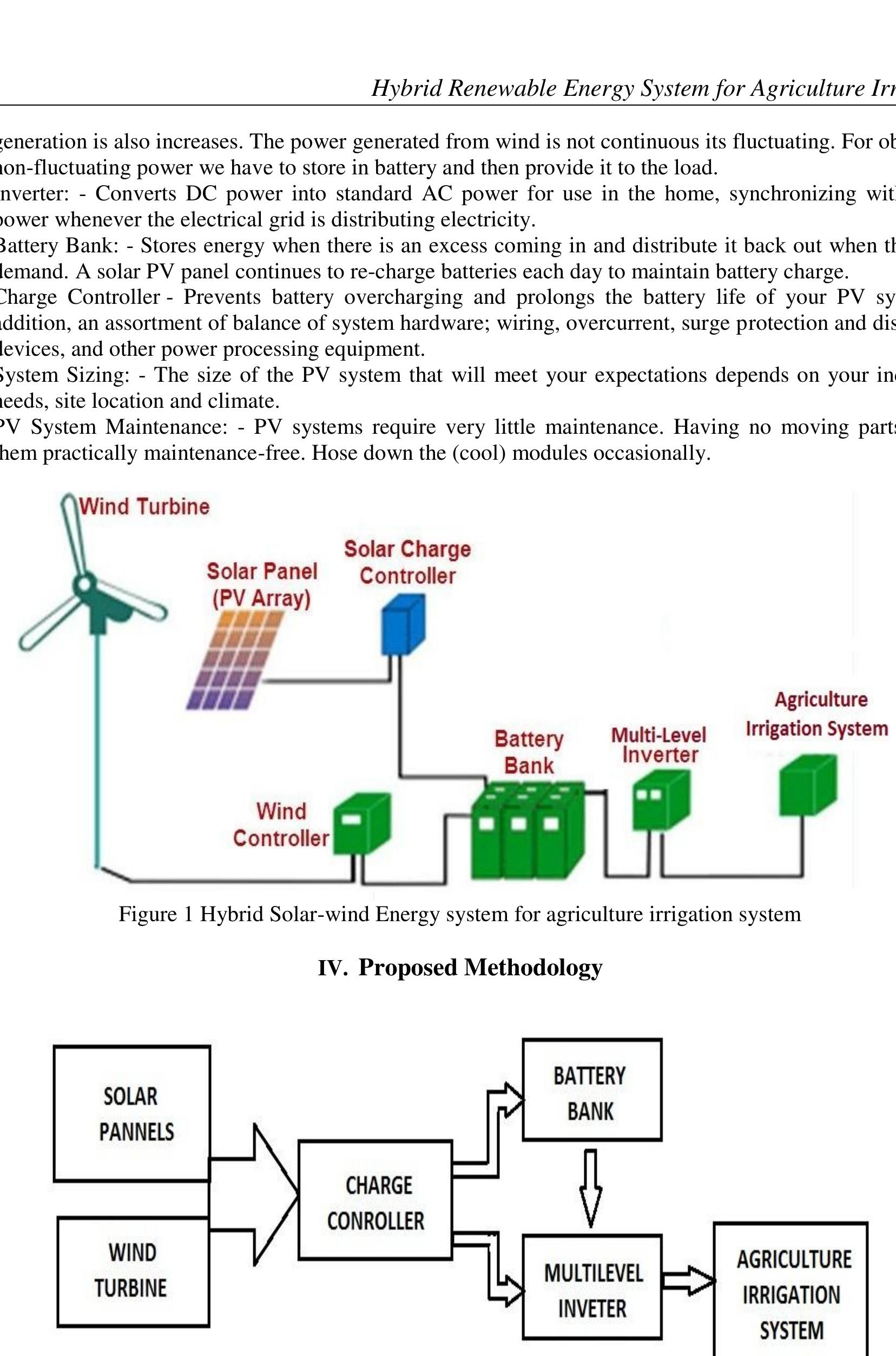 Proposed block diagram for hybrid solar-wind energy system