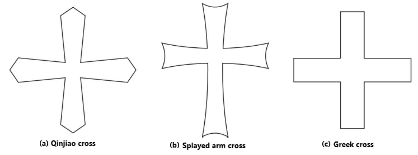 /23-understanding the evolution of jingjiao/qinjiao cross in
