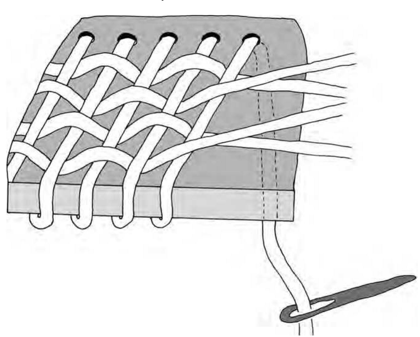13. diagram of basic form of ‘footweaving’ recorded on roman