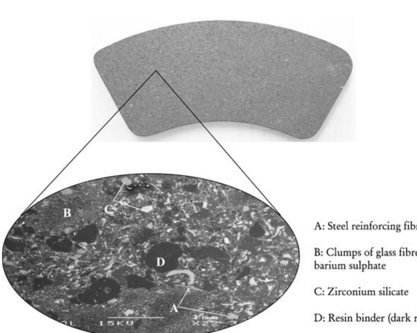 Example |: microstructure of brake pad sample x fig. 3.
