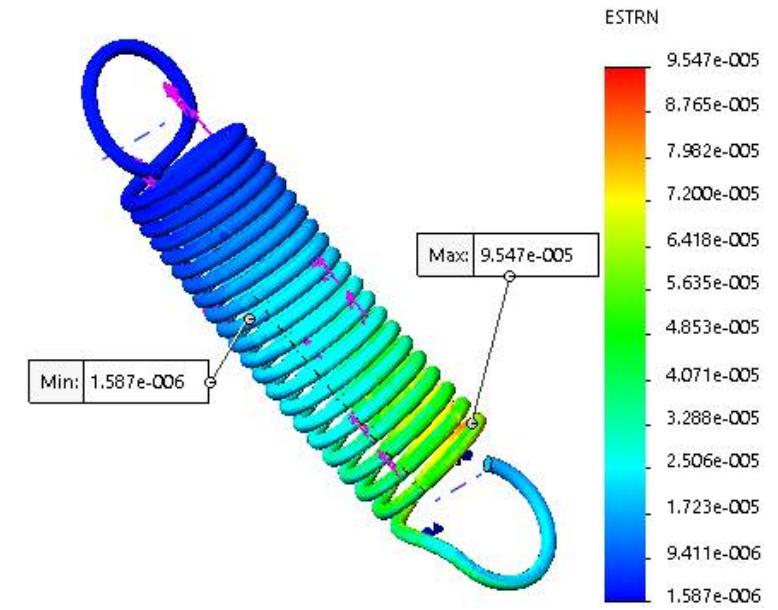 Fem of resultant displacement of spring members fig. 12. fem