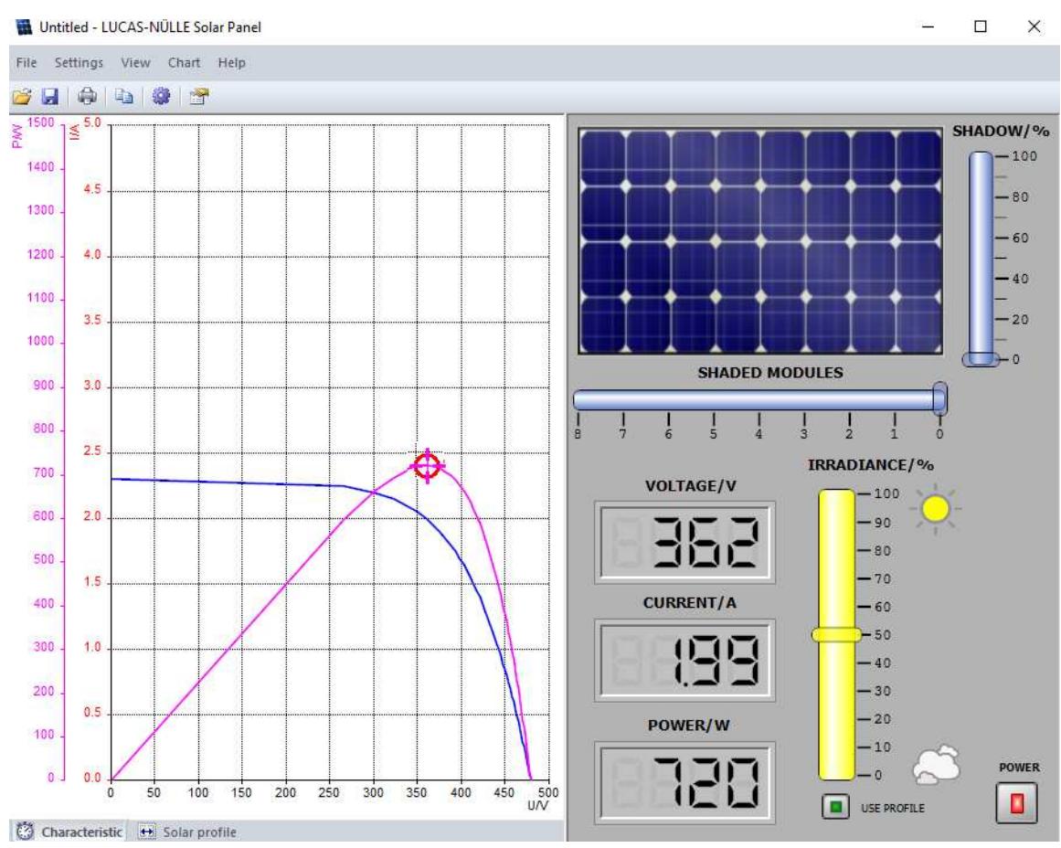 29 solar panel virtual instruments represents the pv