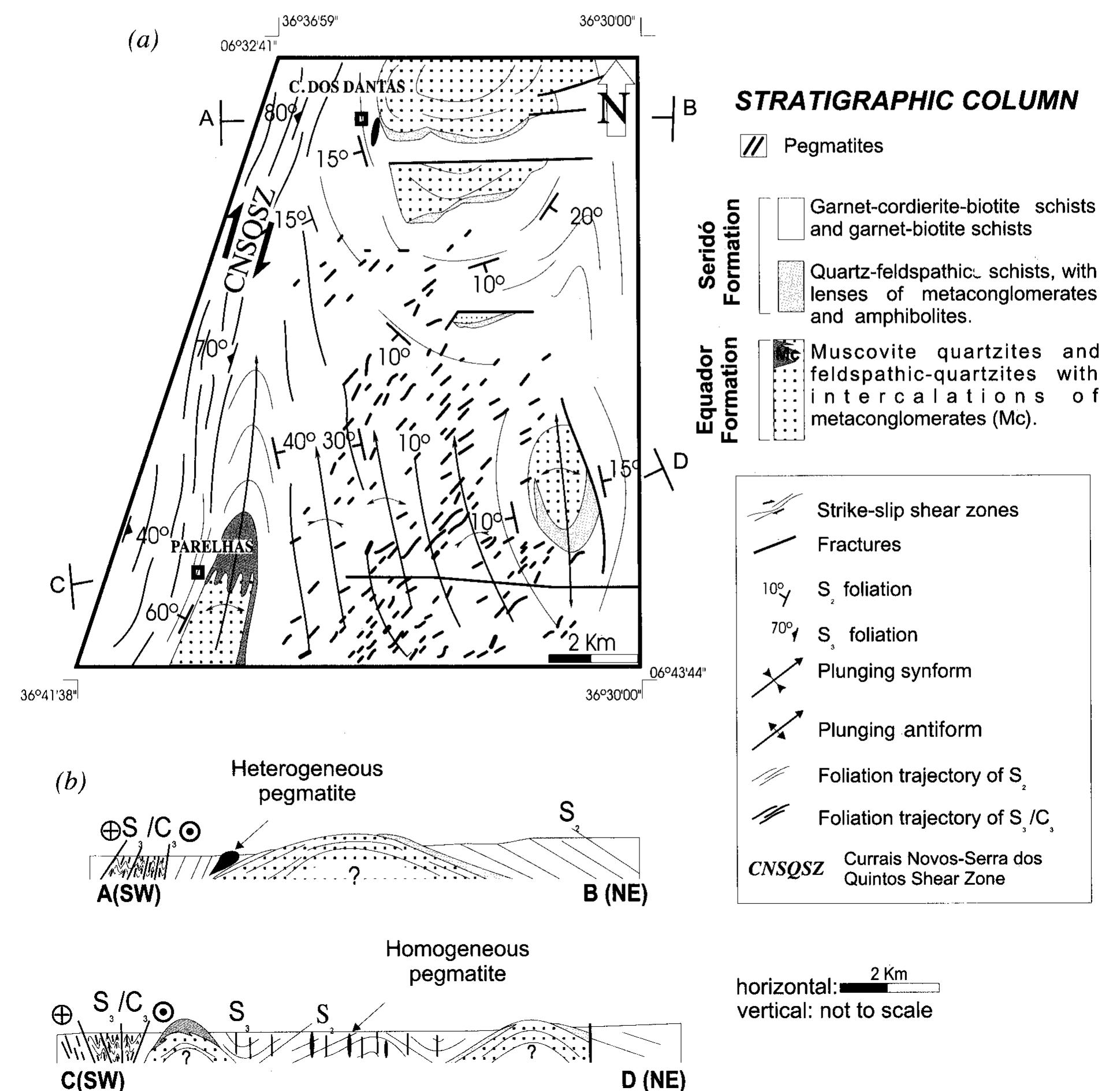 (a) geological map of the studied area. (b) schematic