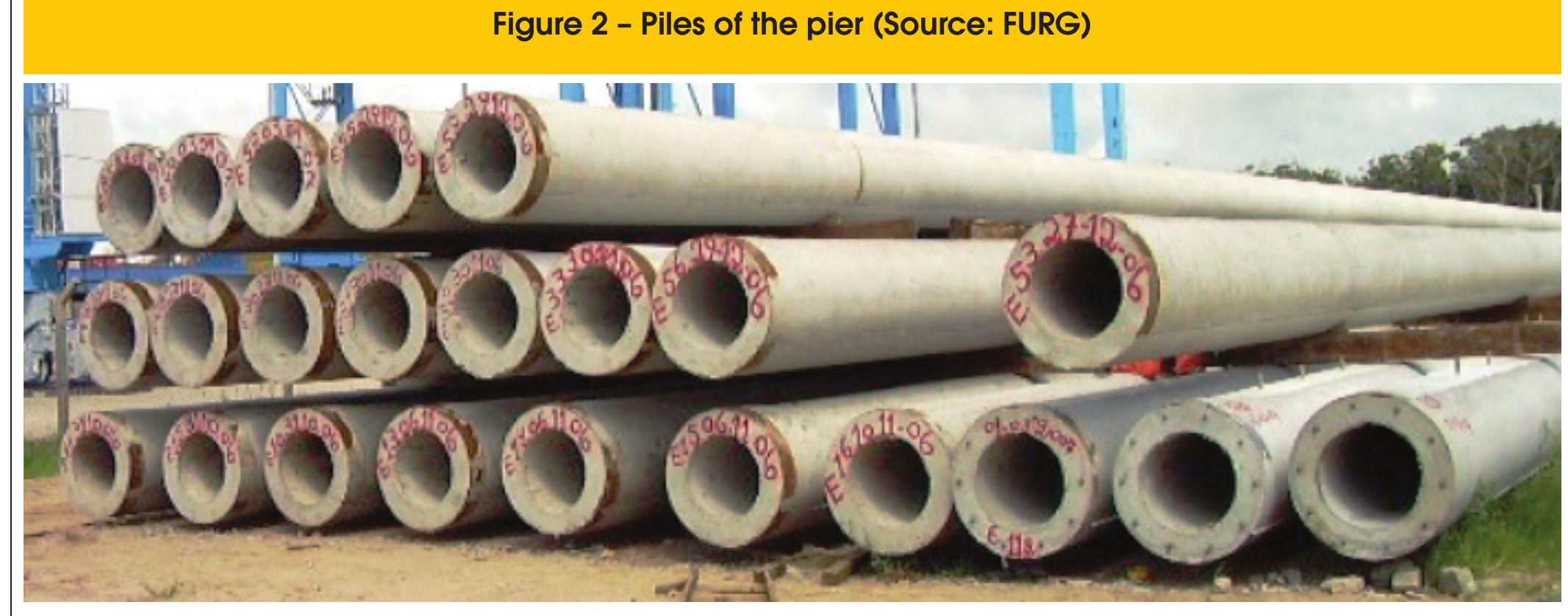 The specifications of the brazilian norms abnt nbr 5736