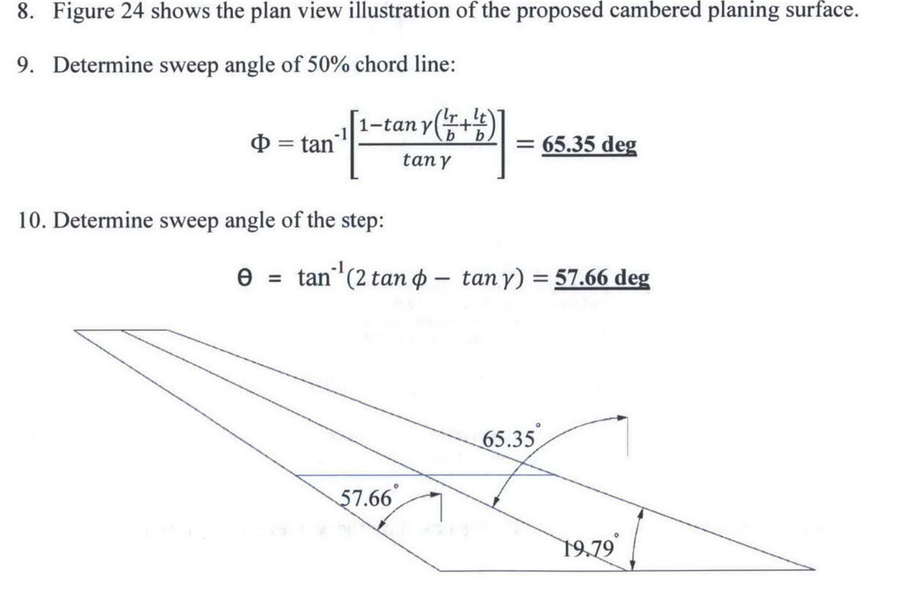 Swept back angles for cambered planing surface, plan view