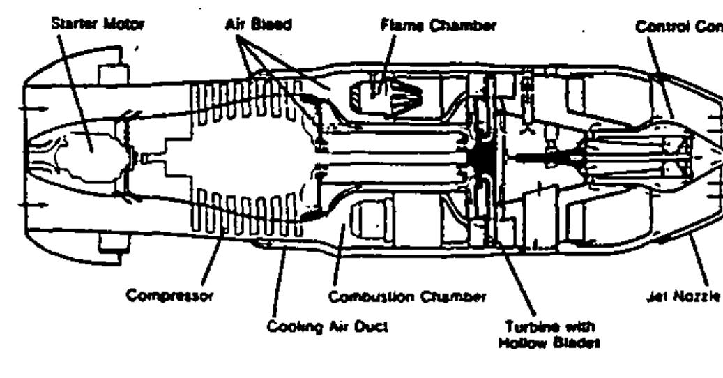 (PDF) The Development of the Junkers Jumo 004B: The World’s First ...