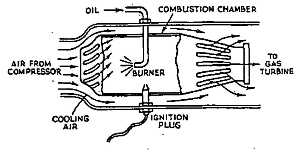 (PDF) The Development of the Junkers Jumo 004B: The World’s First Production Turbojet