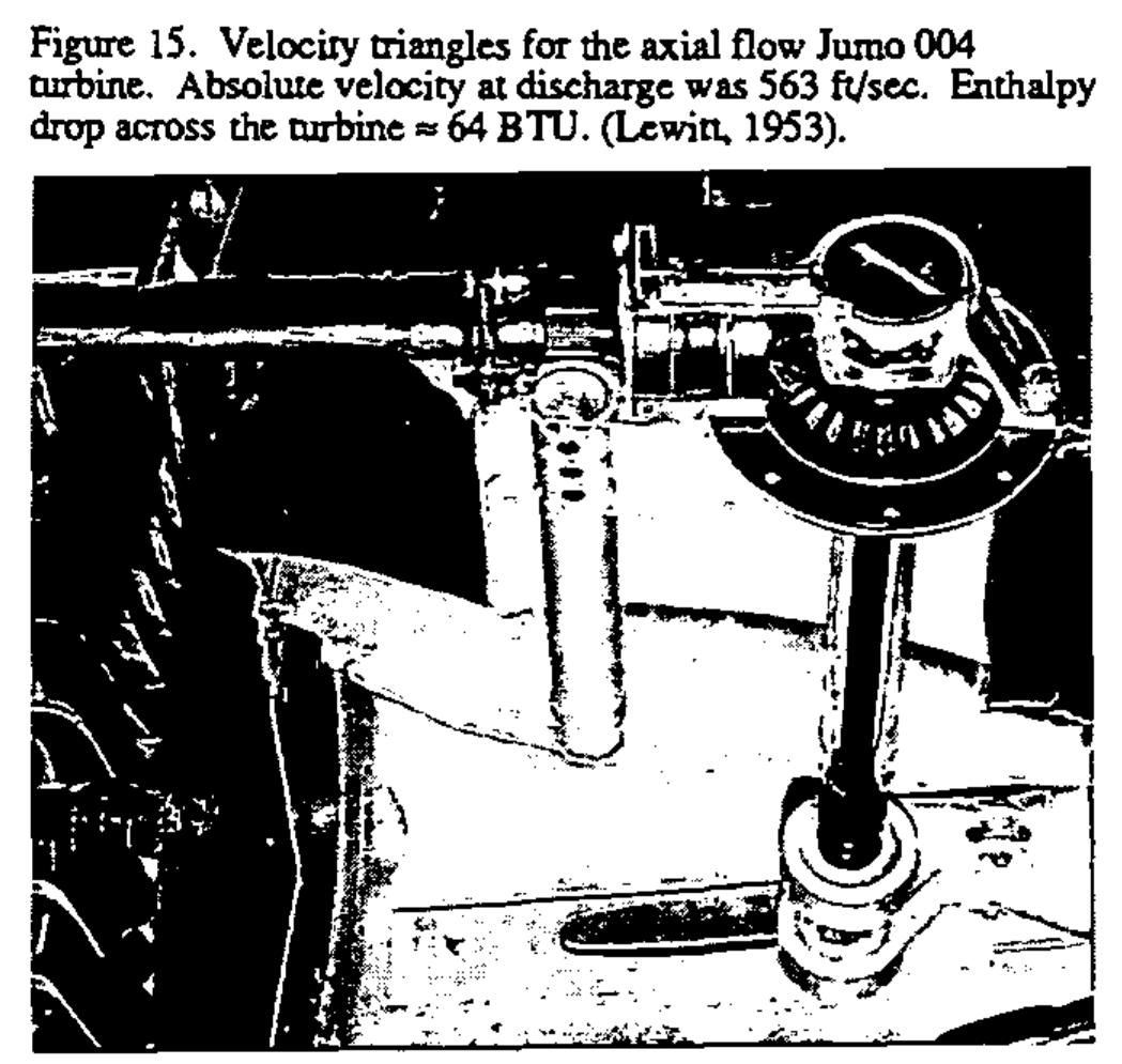 (PDF) The Development of the Junkers Jumo 004B: The World’s First ...