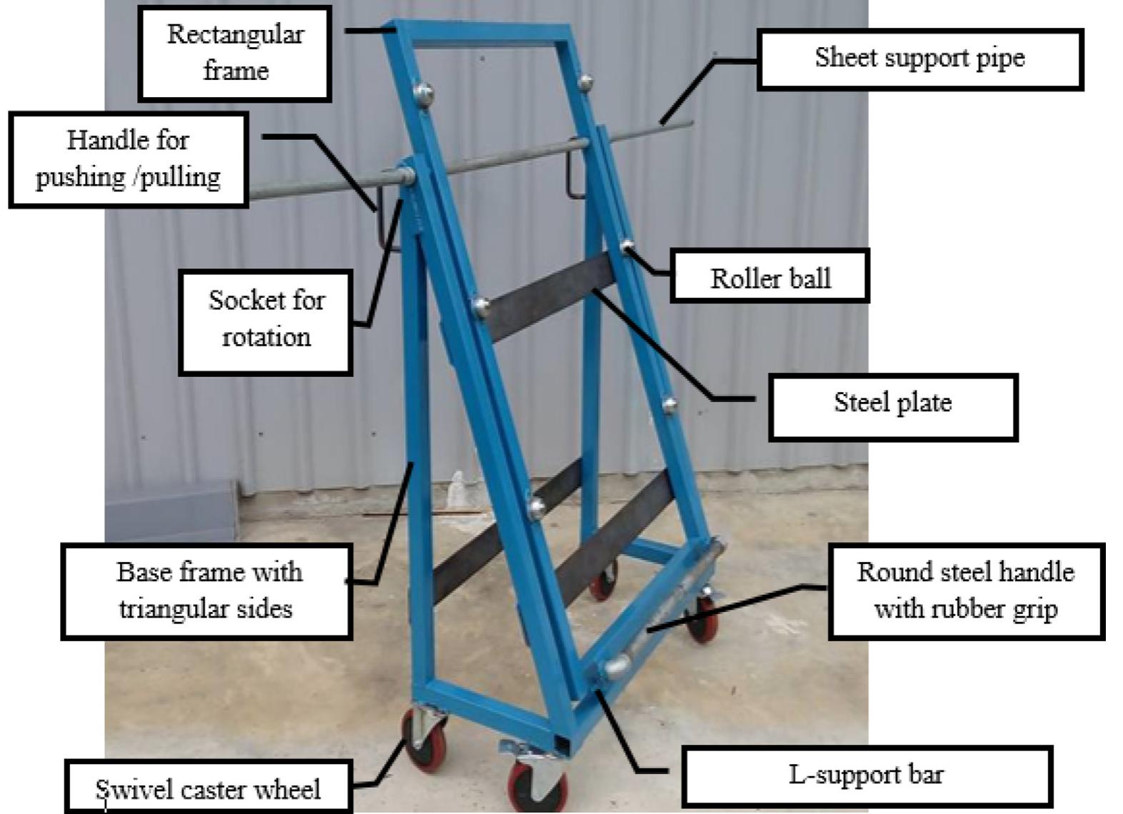 The trolley-lifter and its components. the general design