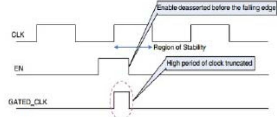 Problem in latch-free clock gated design
