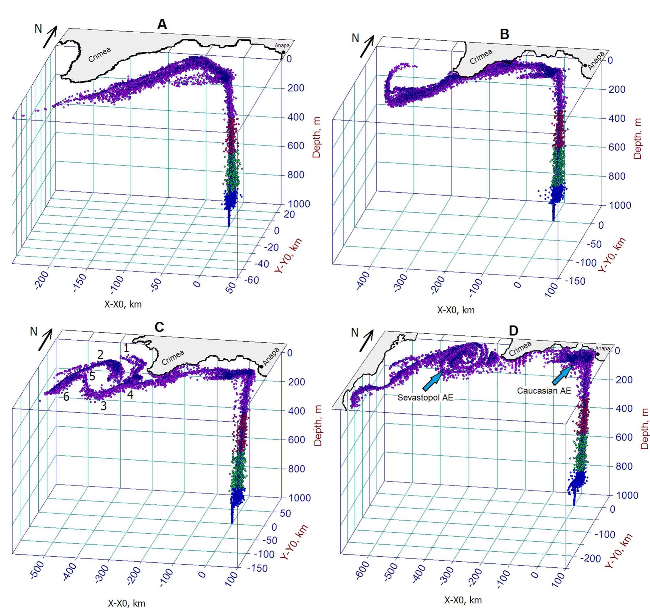 Successive phases of the oil plume rising from a hypothetic