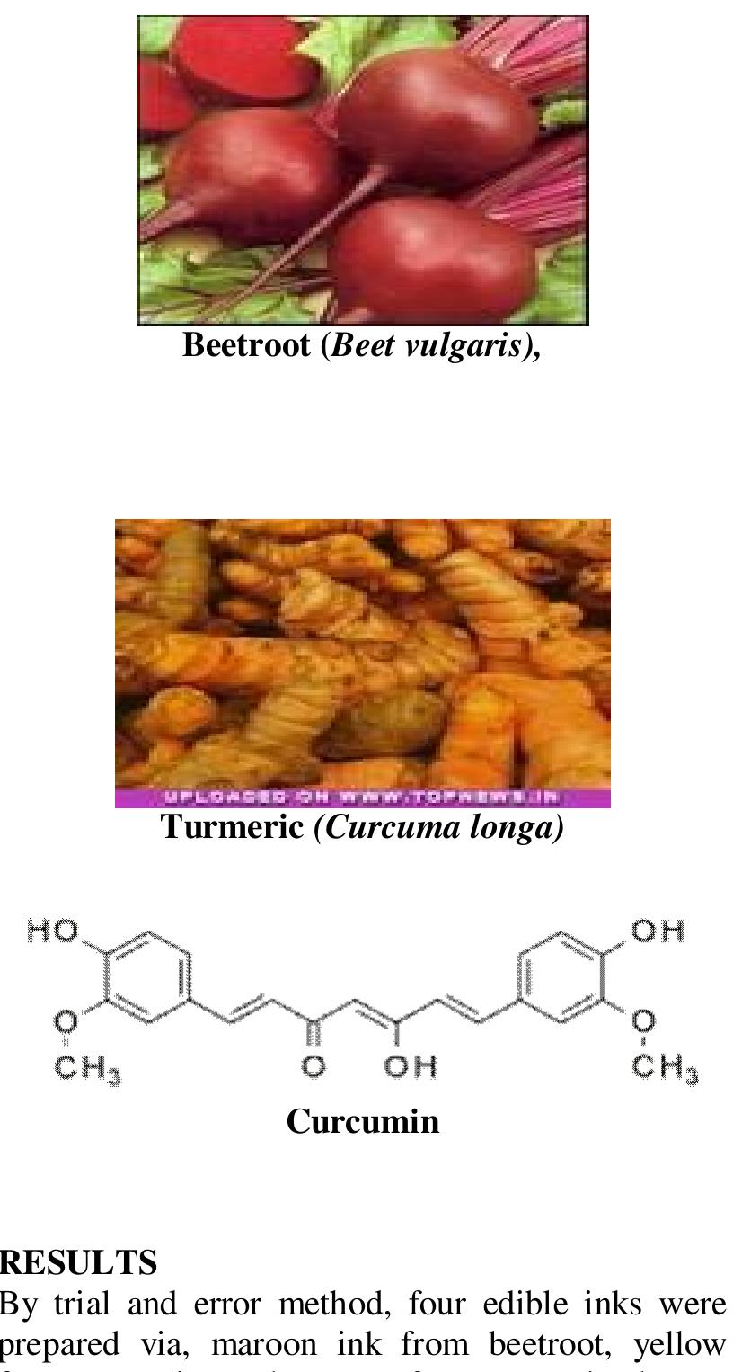 Figure 1 - Formulation and Standardisation of Herbal Based