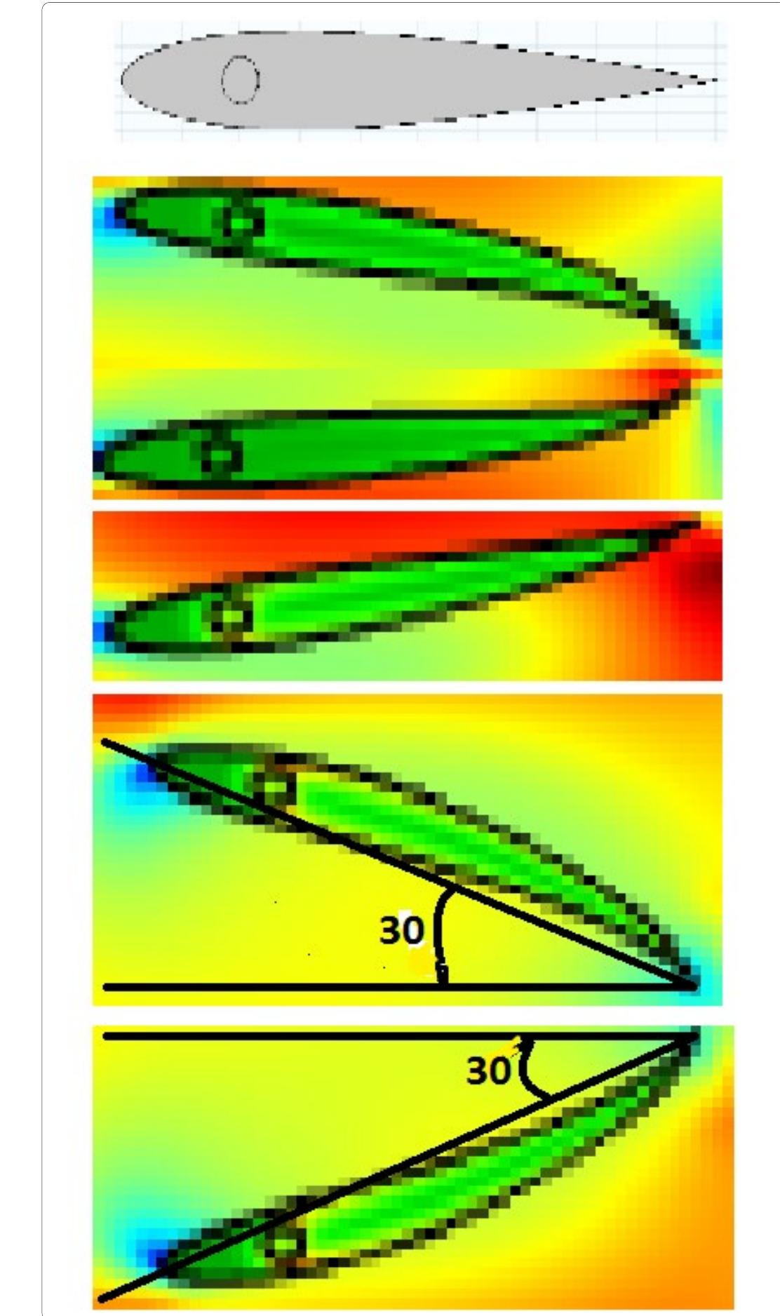 The naca0012 flapping airfoil structure was unique in the de