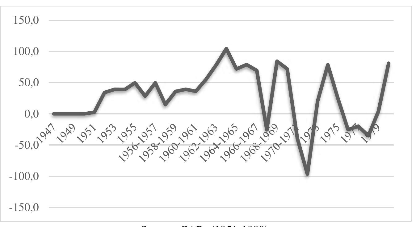 Chart 6. chart 5. chile’s iron production and exports