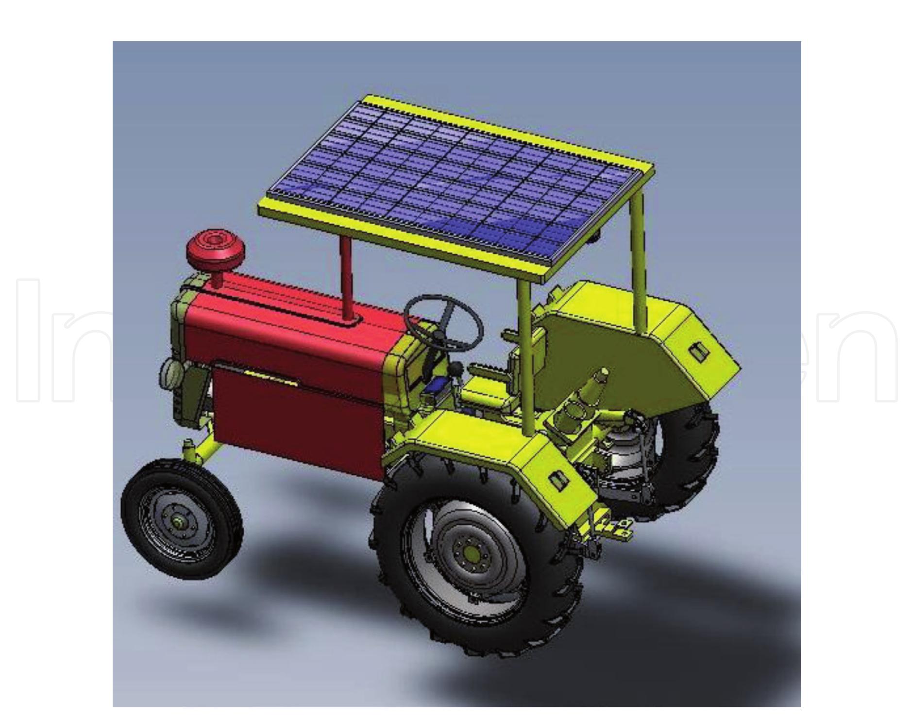 A schematic diagram of solar powered tractor [18].
