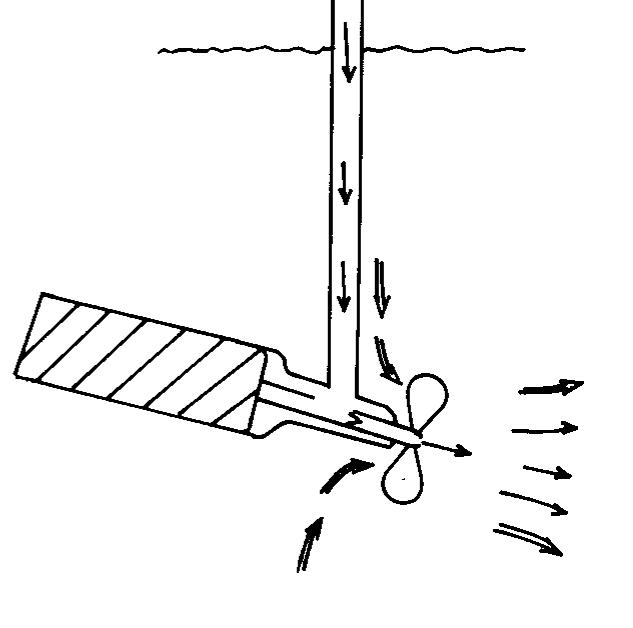 Standpipe through which the gas induction takes place, and