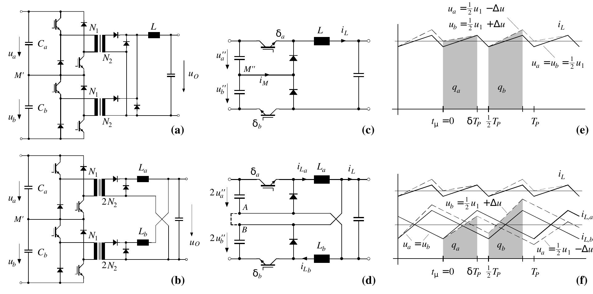 Basic structure of the power circuit of the dc/dc converter