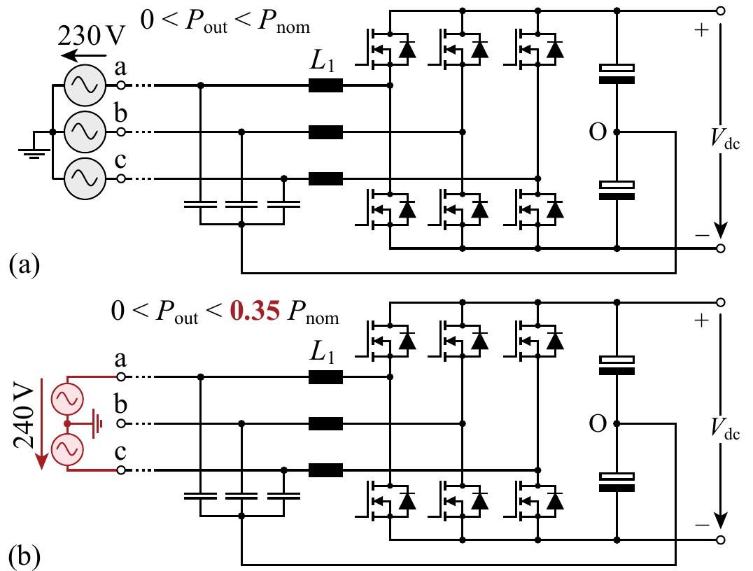 Block diagrams of conventional boost-type 3-phase ac/dc