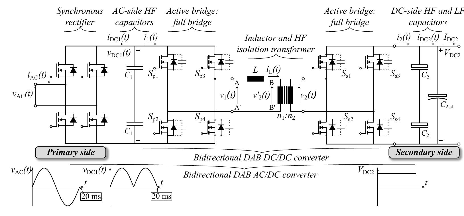 Circuit schematic of the bidirectional, isolated dab ac/dc