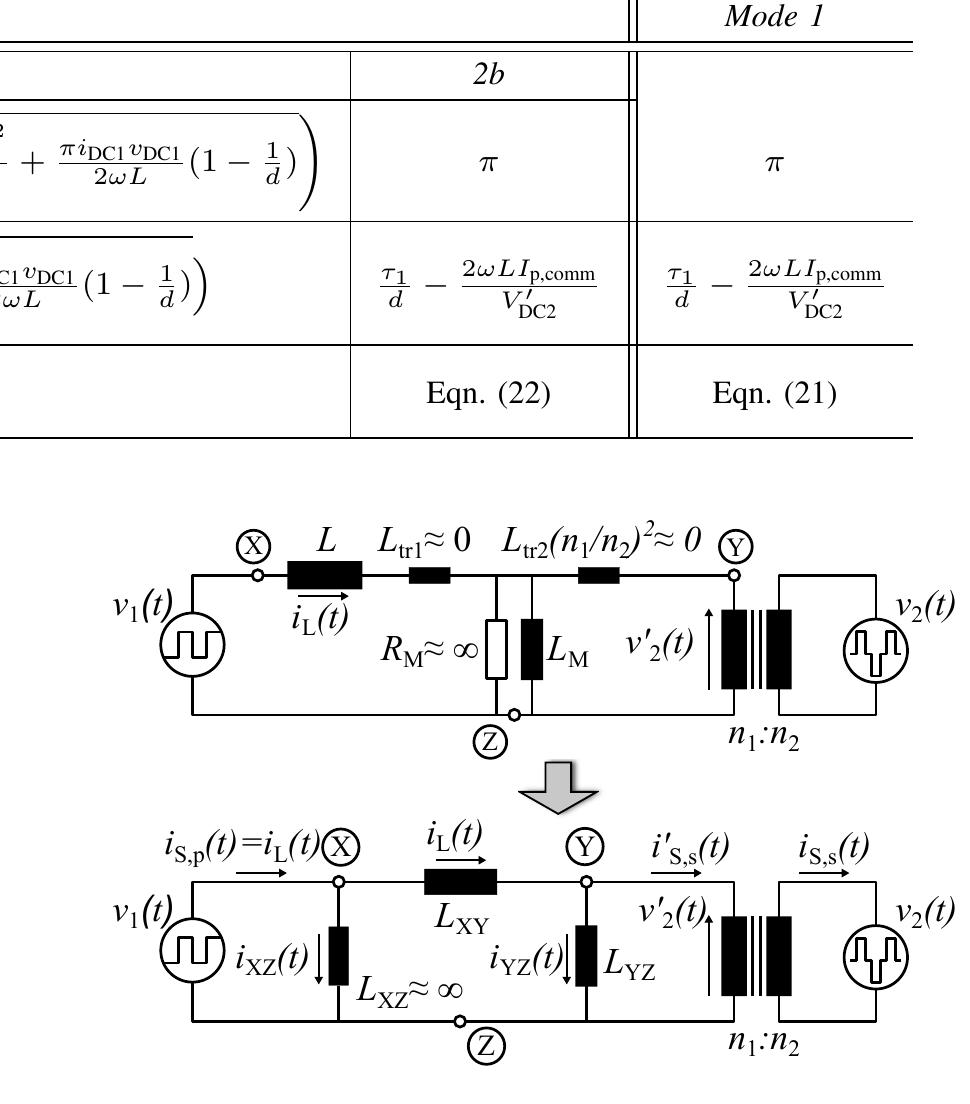 Pi-equivalent circuit of the hf ac-link