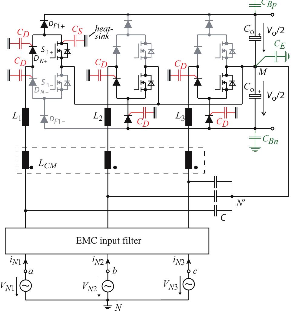 Schematic of the three-phase/level pwm rectifier including