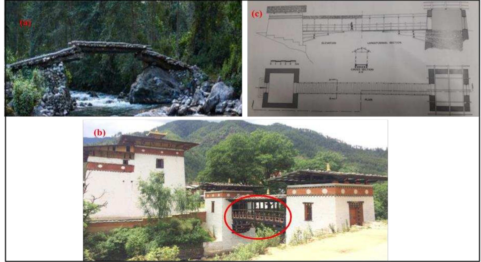 Figure 1 - from Comparative Study on Traditional Timber