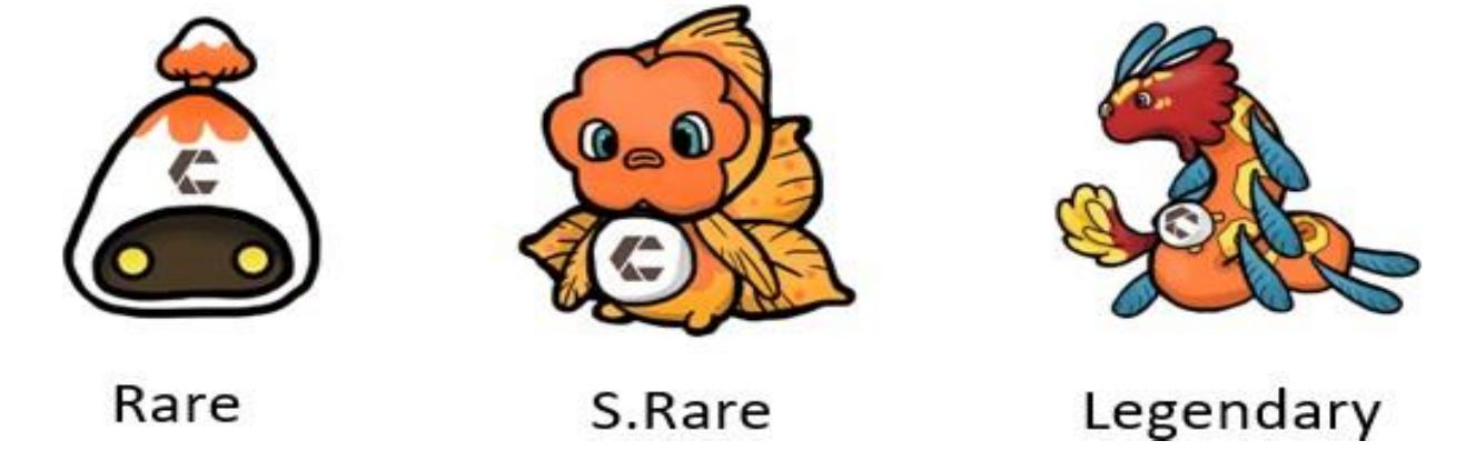 Types of monsters: rare, super rare and legendary paper—a