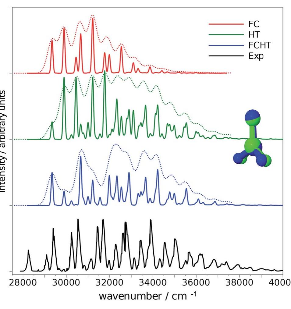 Ti-ah spectra of the formaldehyde s;