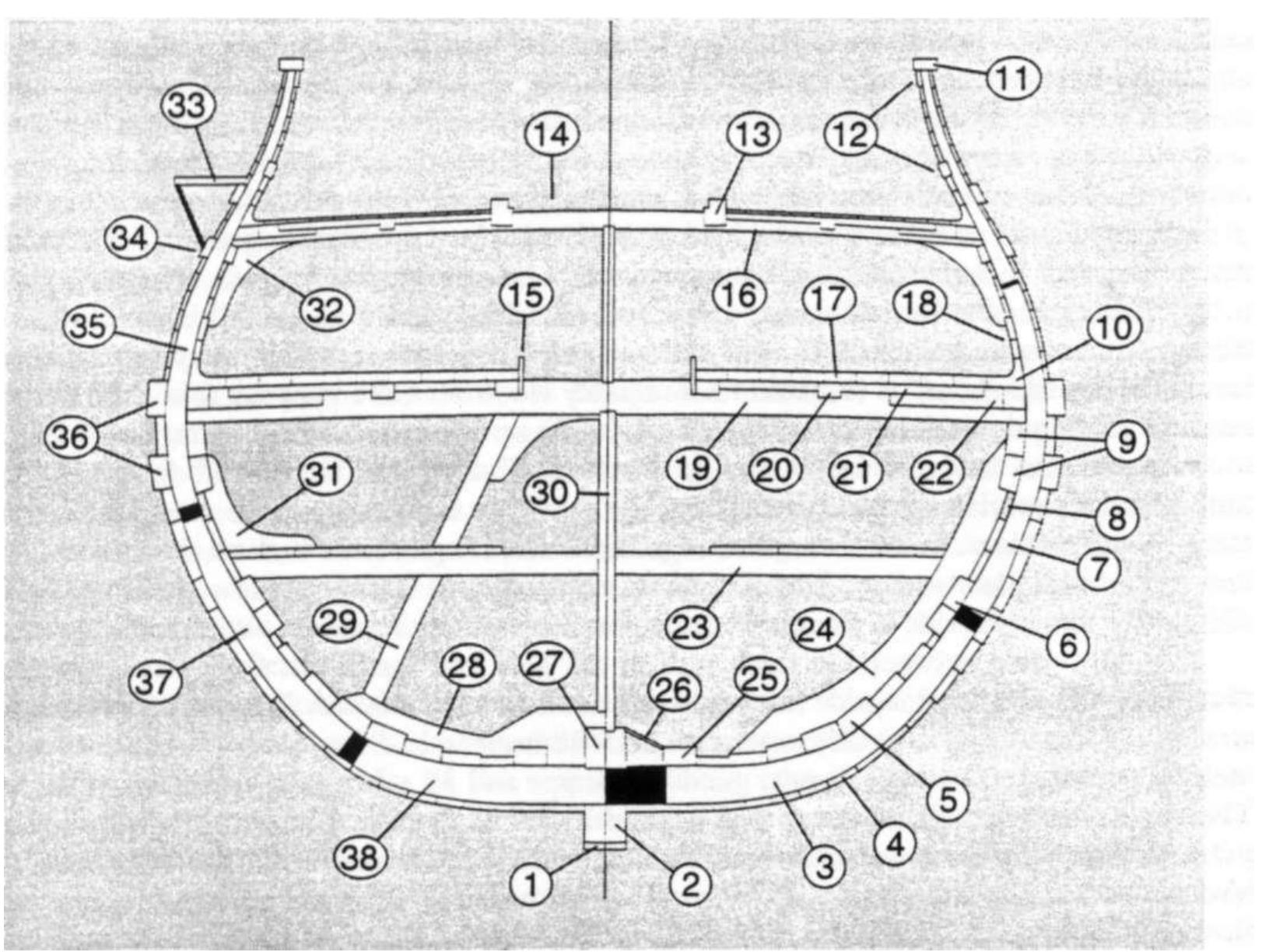 Sections of hull amidships showing the internal structure,