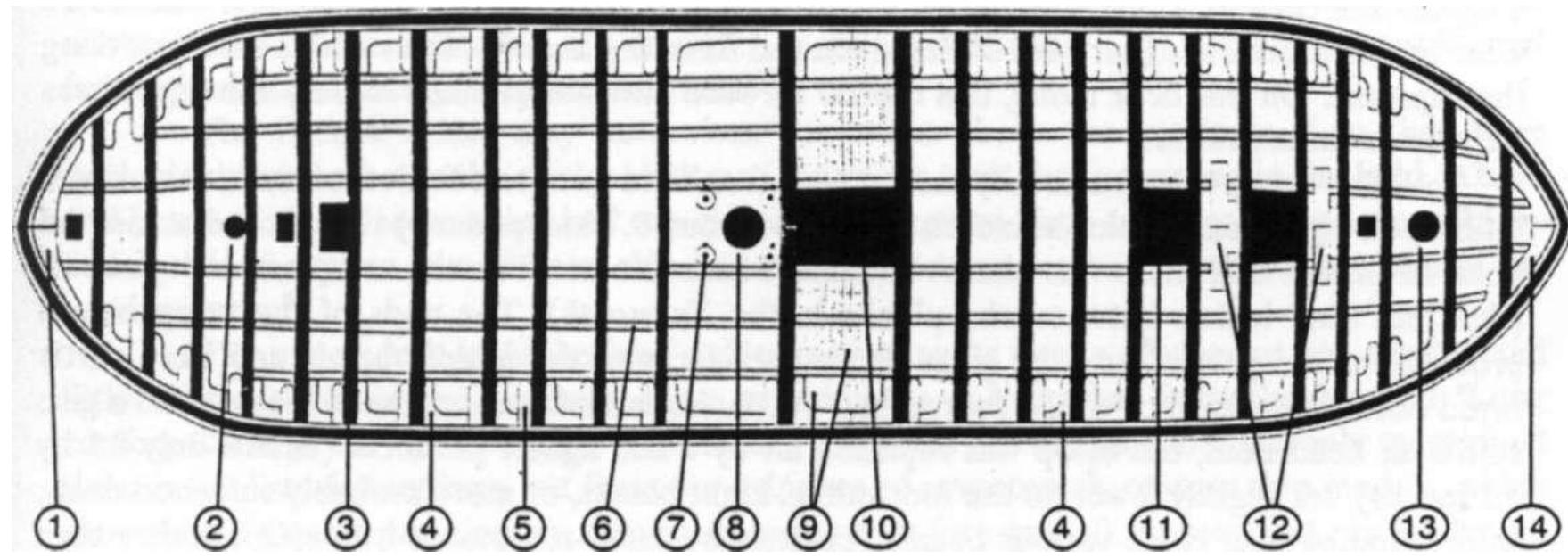 (PDF) The Structures of English Wooden Ships