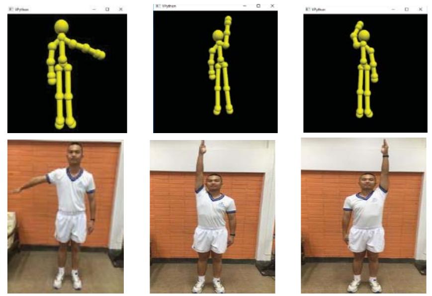 Gestures and their skeletion models: line formation (left),