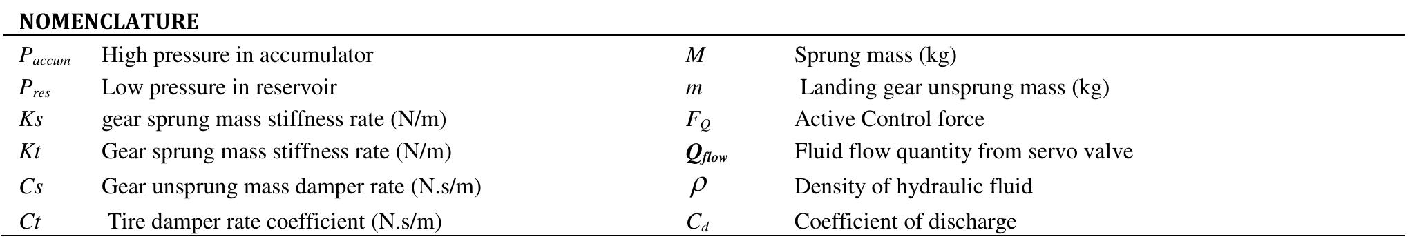 Table 1 - from Mathematical Model and Vibration Analysis of