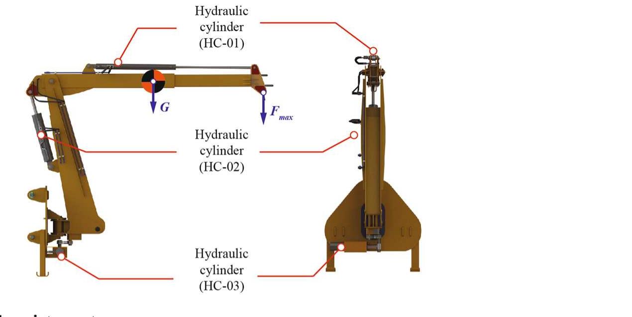 Figure 4 - Design and structural optimisation of a tractor